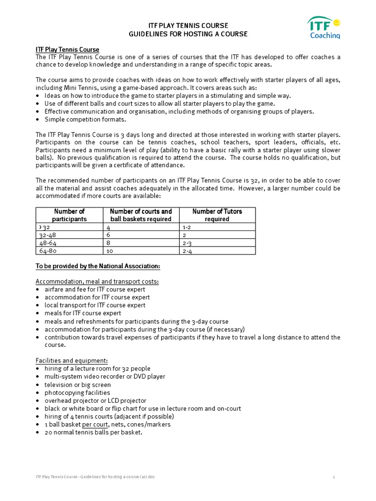 Itf Guidelines For Hosting A Course | PDF | Sports & Recreation