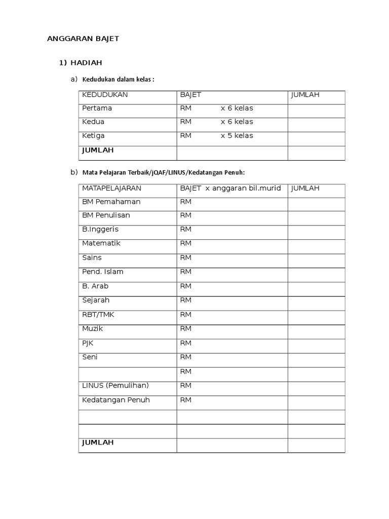 Anggaran Bajet | PDF