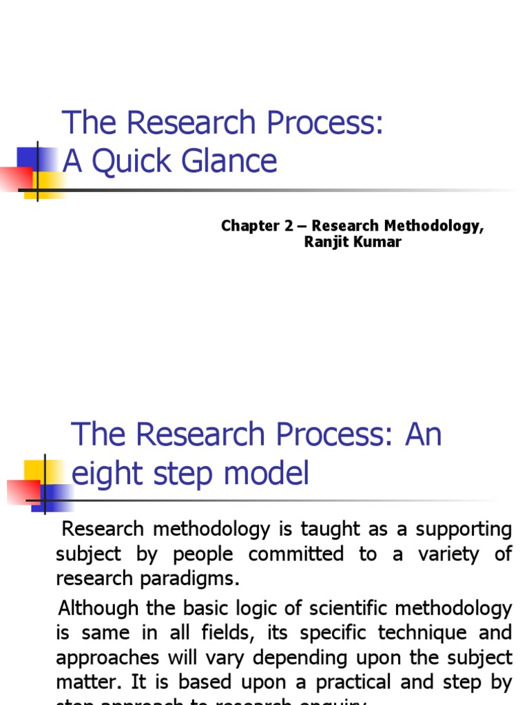 The Research Process: A Quick Glance: Chapter 2 - Research Methodology ...