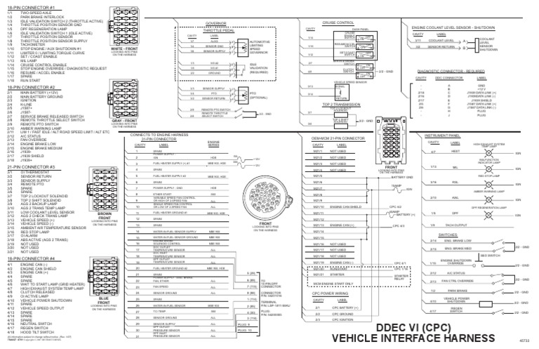 CPC Veh Int PDF | PDF | Throttle | Vehicle Parts