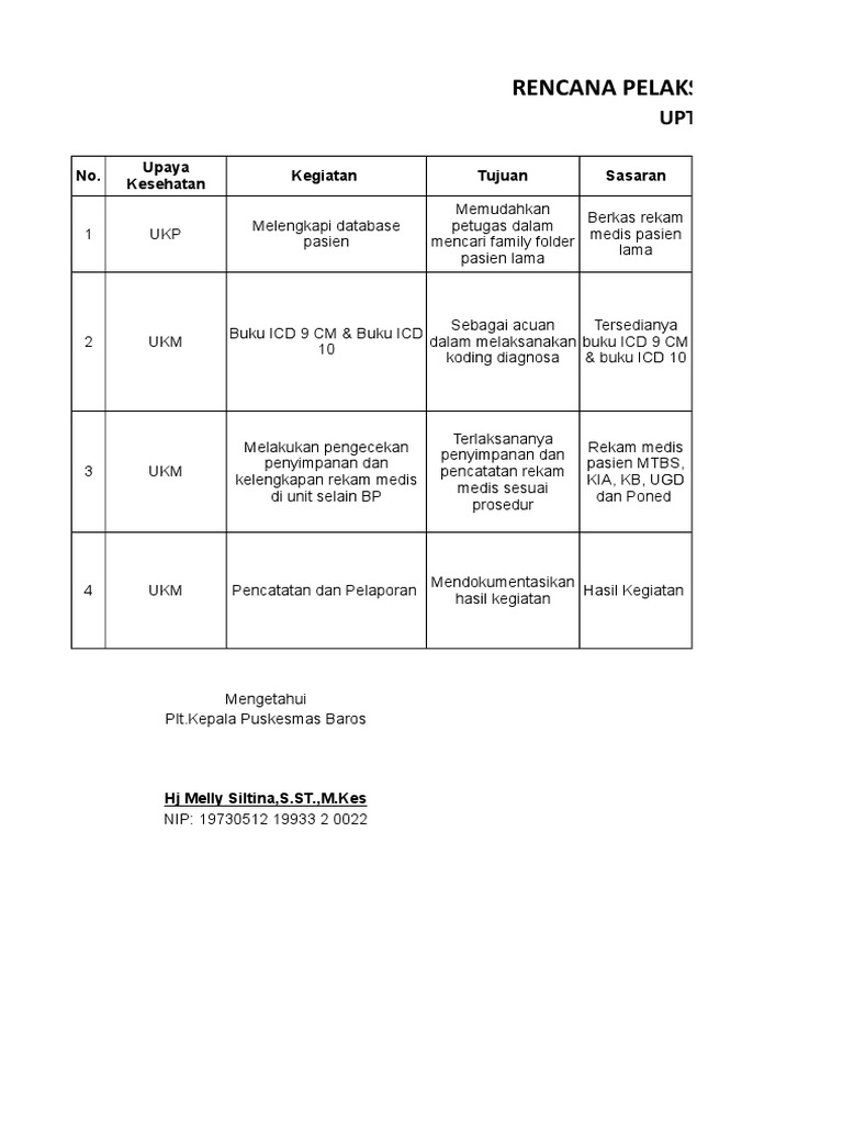 Ruk 2020 - RPK 2019 | PDF