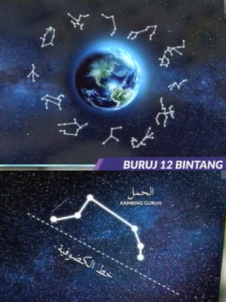 Senarai Buruj 12 Bintang | PDF