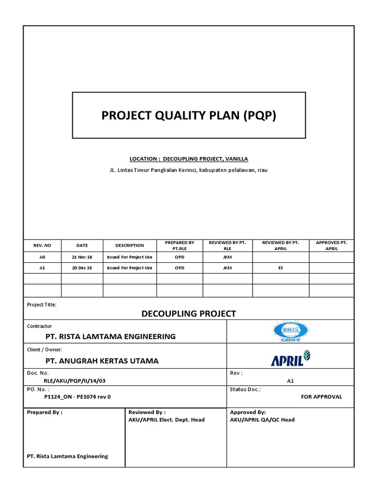 Project Qa QC | PDF | Quality Assurance | Specification (Technical Standard)