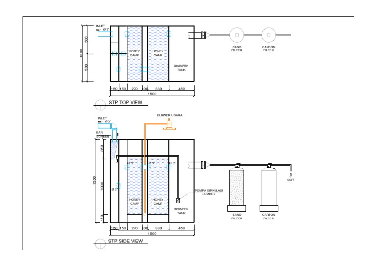 Desain STP Model | PDF