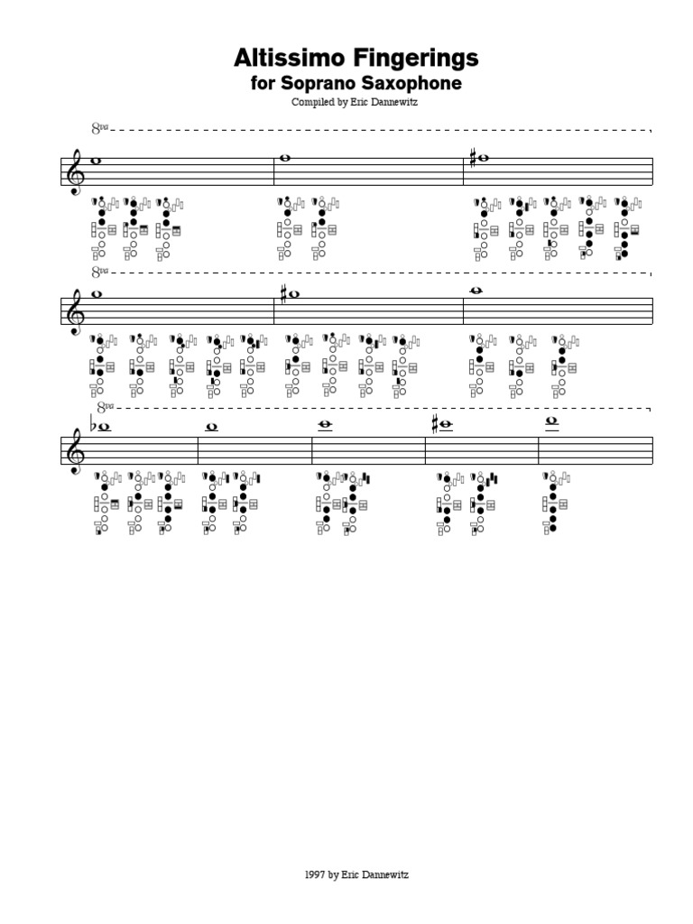 Soprano Saxophone Finger Chart Soprano Saxophone Sonority (Graser)
