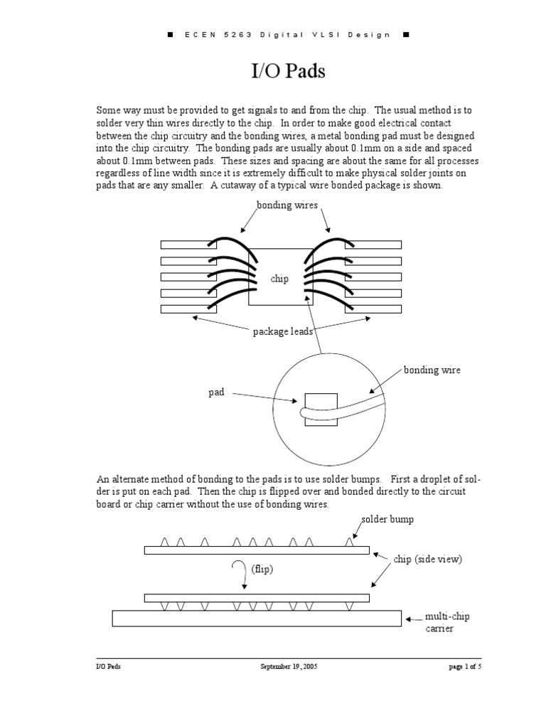 io pads | Electronic Circuits | Integrated Circuit
