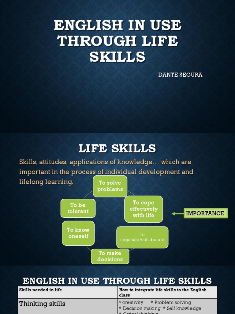 English in Use Through Life Skills: Dante Segura | PDF