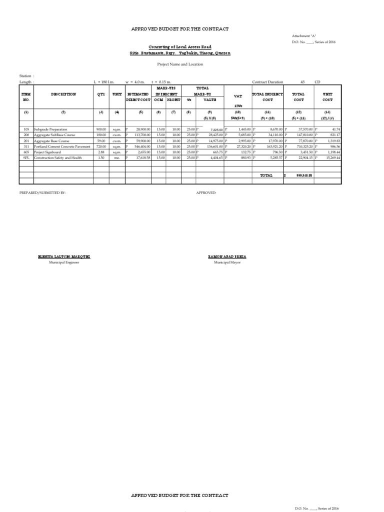 Abc Form | PDF | Road Surface | Concrete