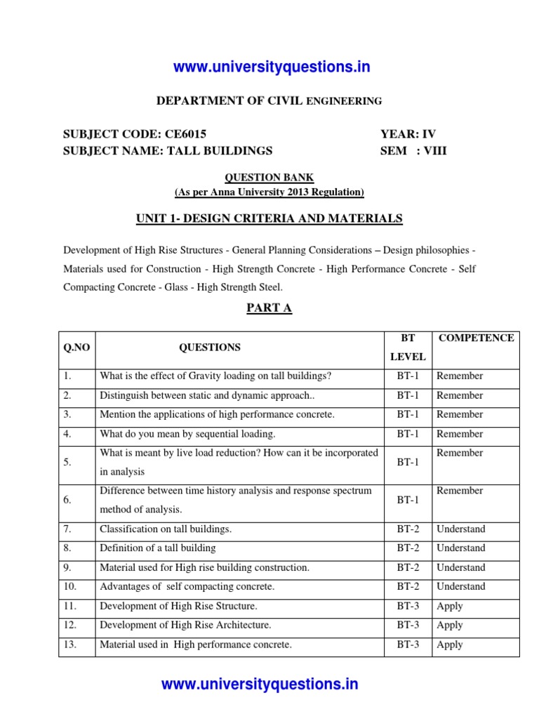 WWW - Universityquestions.in: Department of Civil Subject Code: Ce6015 ...