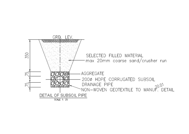 Sub Soil PDF | PDF