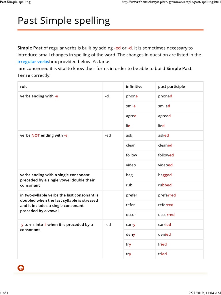 Past Simple Spelling | PDF | Morphology | Linguistics