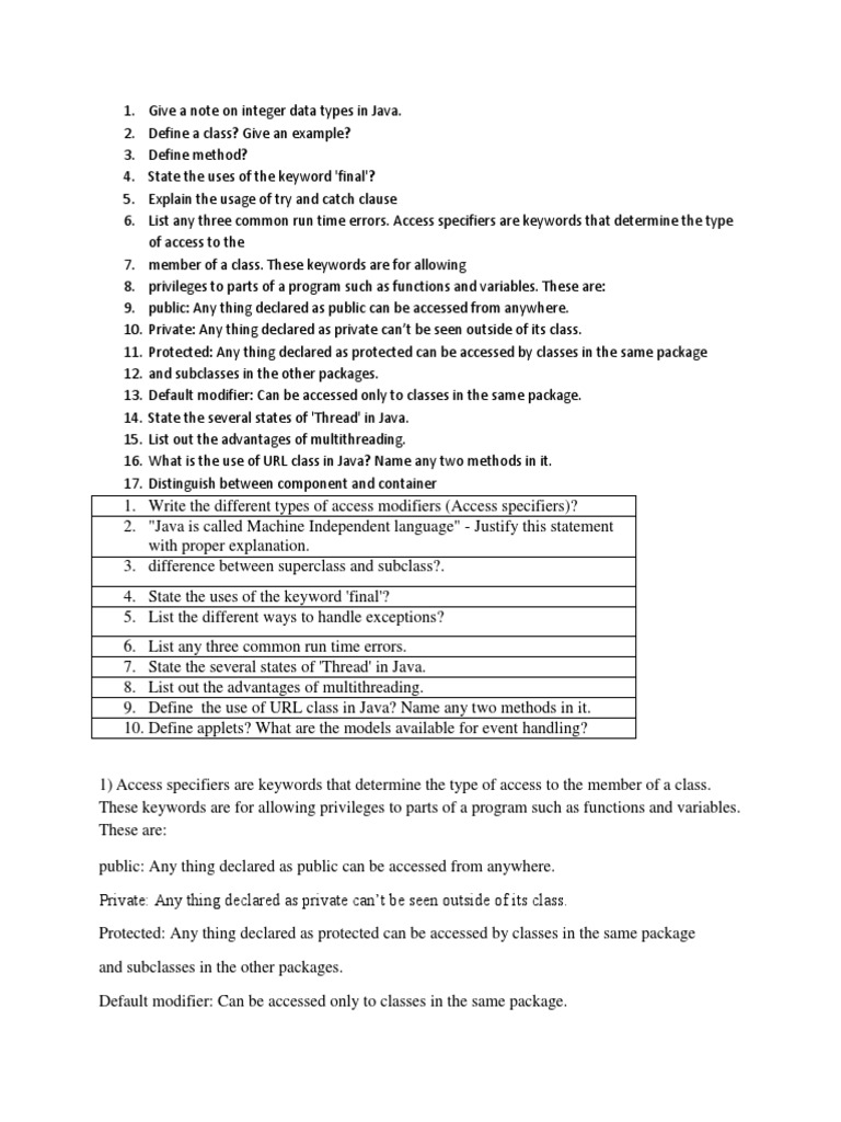 Java 2 Marks Pdf Class Computer Programming Inheritance Object Oriented Programming