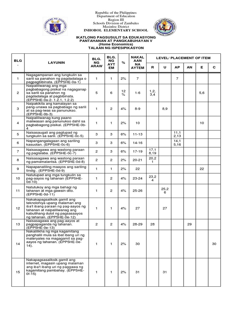 1ST Qe in Epp-He | PDF