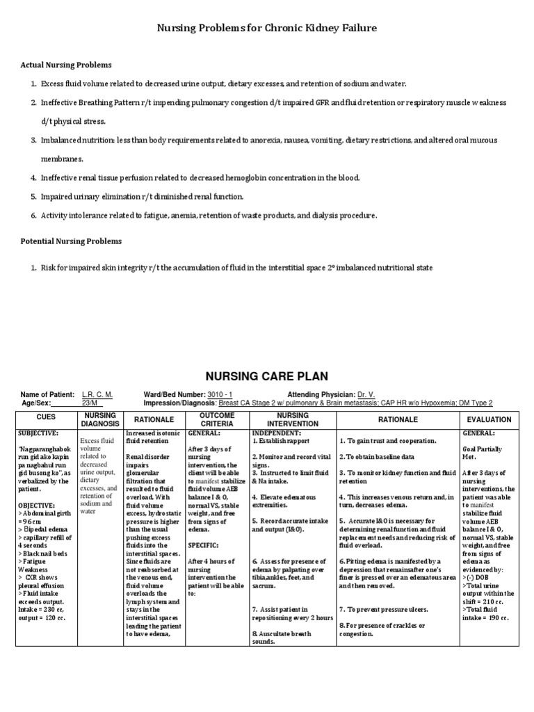 NCP GRAND CASE PRE C Nursing Problems | Download Free PDF | Edema ...