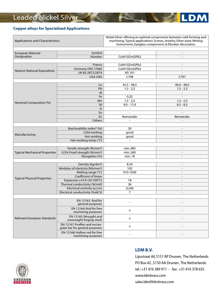 Leaded Nickel Silver | PDF | Nickel | Electrical Resistivity And ...