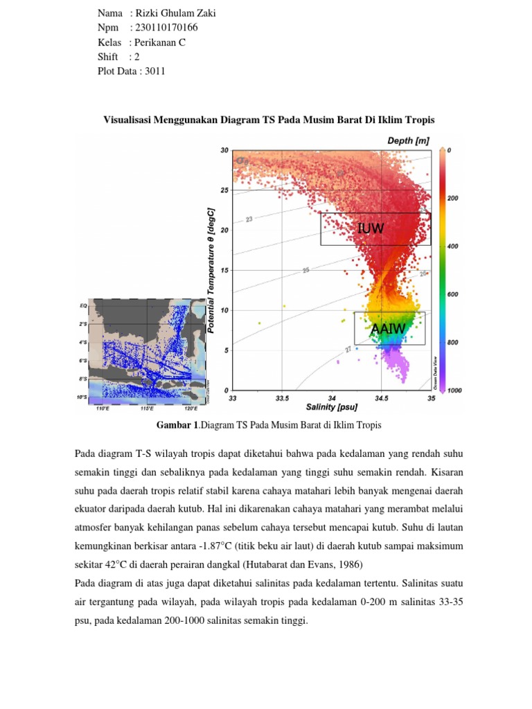 Osper | PDF