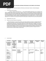 CPDAS Frequently Asked Questions (FAQs) | PDF | Payments | Professional ...