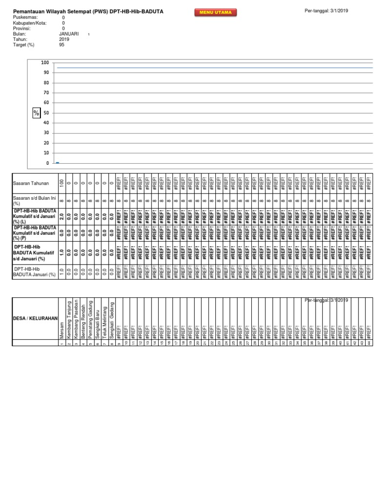 Software Pws PKM 2019 | PDF | Indonesia | Politics Of Indonesia