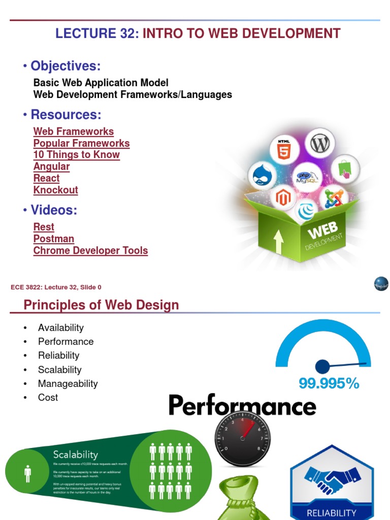Web Application Model Web Development | Download Free PDF | Model–View–Controller ...