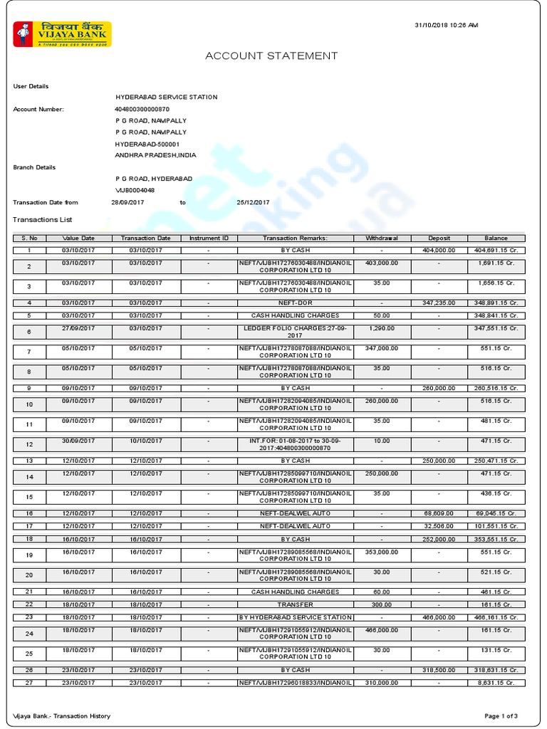 Account Statement: Transactions List | PDF | Debit Card | Credit Card
