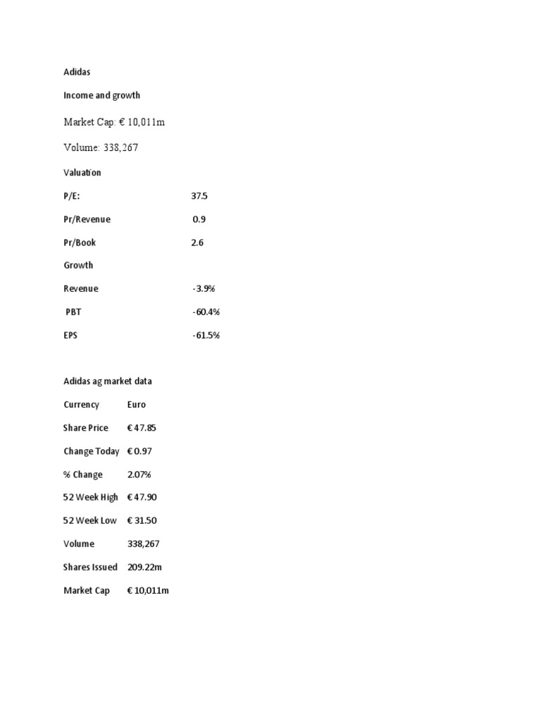 Adidas Market Performance Overview | PDF | Economies | Brand