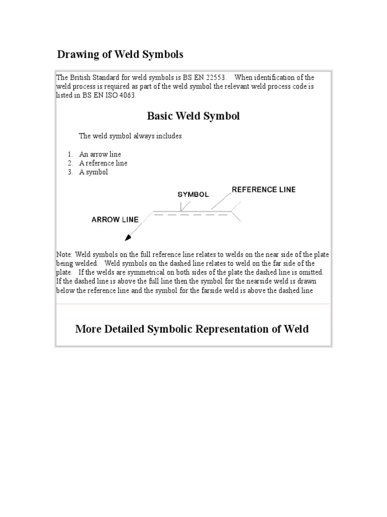 Drawing of Weld Symbols | PDF | Pipe (Fluid Conveyance ...