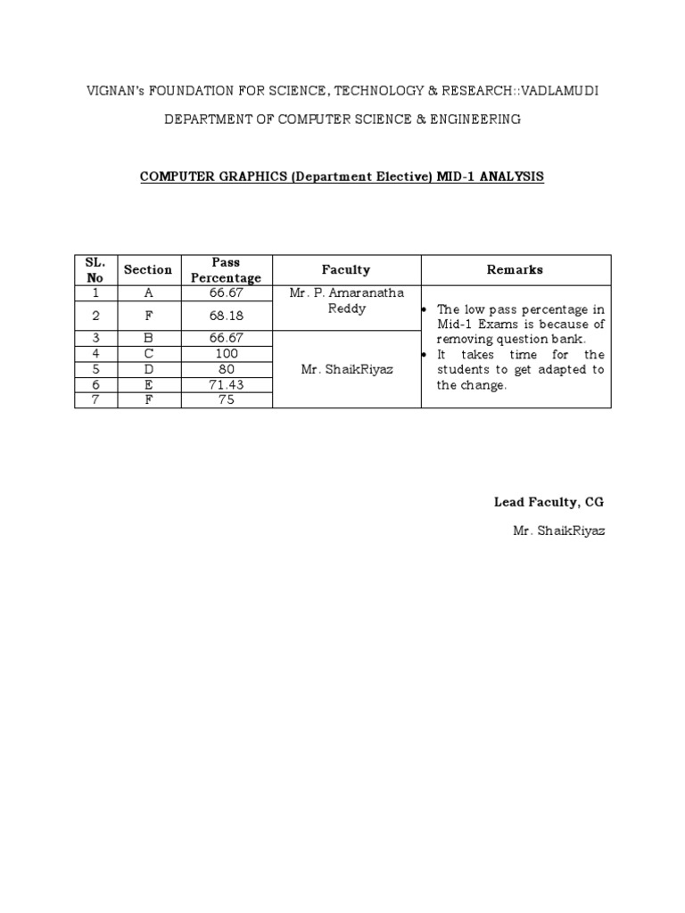 COMPUTER GRAPHICS (Department Elective) MID-1 ANALYSIS | PDF