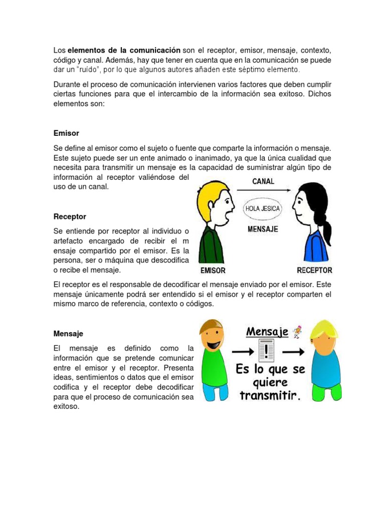 elementos de la comunicacion.docx | Comunicación | Información