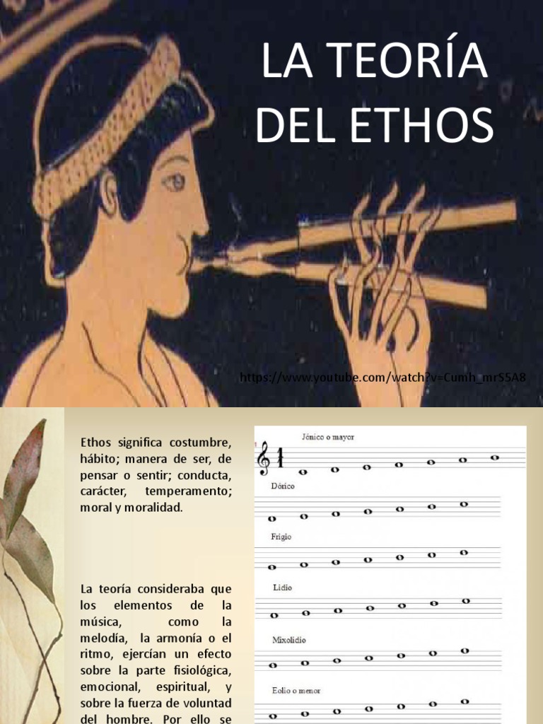 Teoria Del Ethos | Cerebro | Corteza cerebral