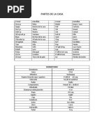 Lista de Verbos en Maya | PDF
