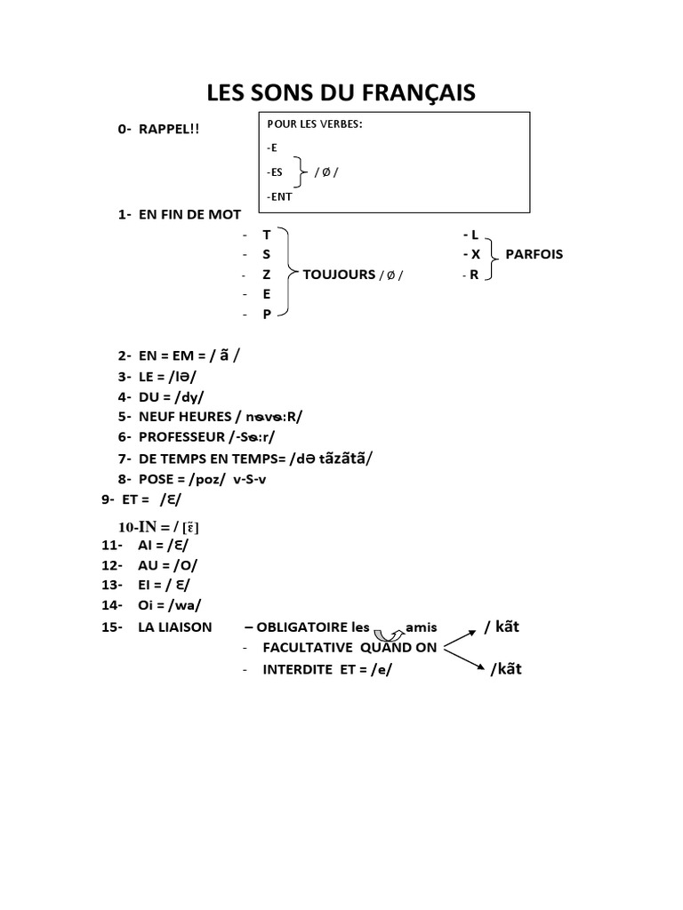 Les Sons Du Français | PDF