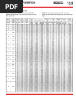 Pipe Schedule Chart ASME B36.10 | PDF | Mechanical Engineering | Plumbing
