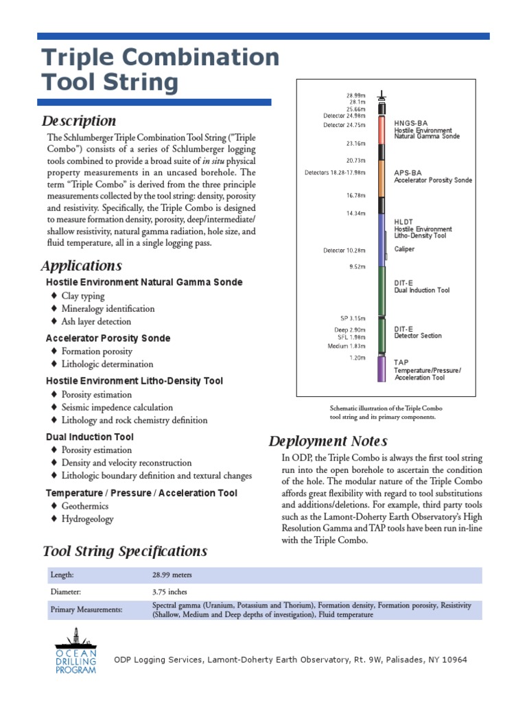 Triple Combination Tool String: Description | PDF | Porosity | Celsius