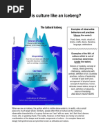 Edward T. Hall's Cultural Iceberg Model: What Does That Mean? | PDF