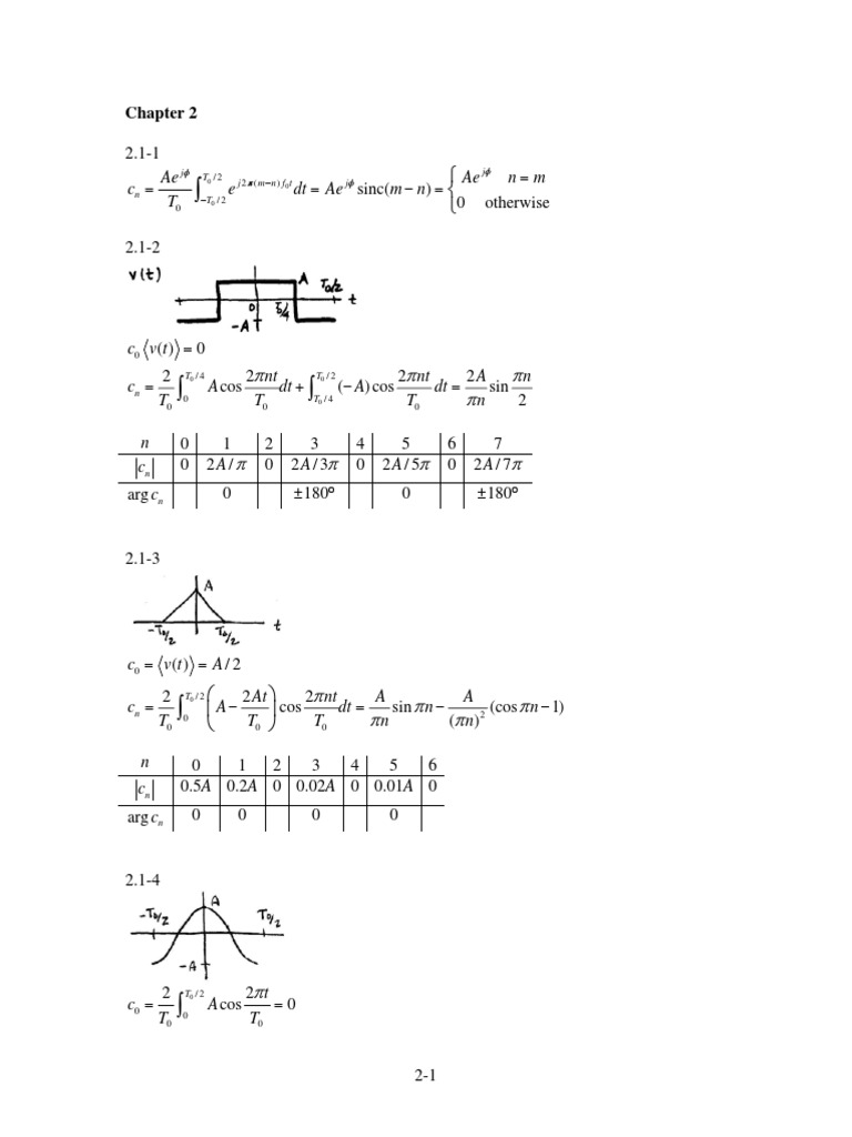 Solutions Manual Communication Systems An Introduction Signals Noise In Electrical Communication