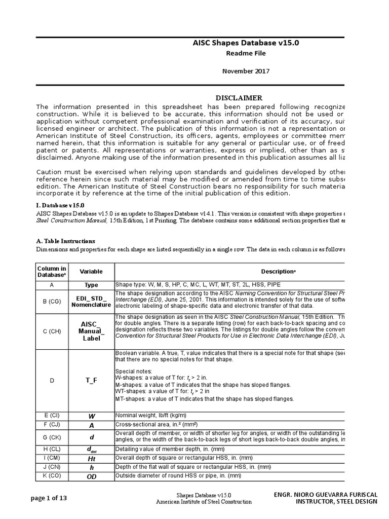 Aisc Shapes Database v15.0 | PDF | Databases | Geometry
