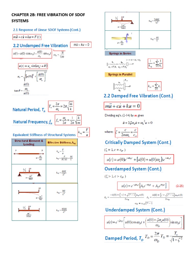 Chapter 2B: Free Vibration of Sdof Systems | PDF