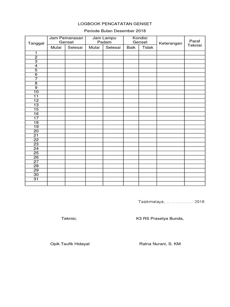 Logbook Pemeliharaan Genset Desember 2018 | PDF