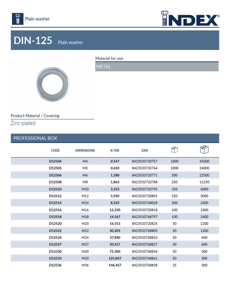 Din 125 | PDF