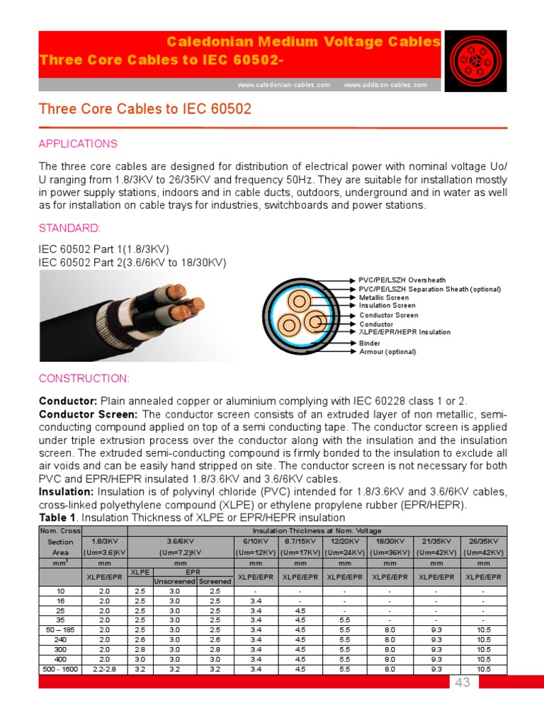 Three Core Cables To IEC 60502 | PDF | Insulator (Electricity) | Electrical Conductor