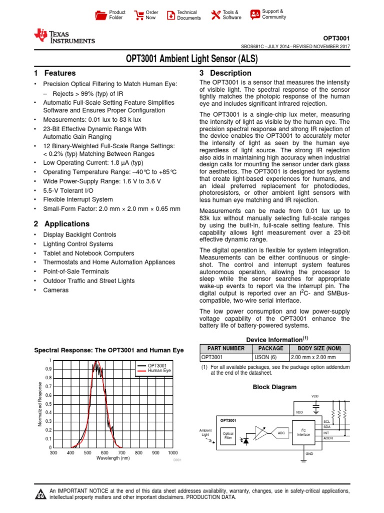 OPT3001 Ambient Light Sensor (ALS) : 1 Features 3 Description | PDF ...