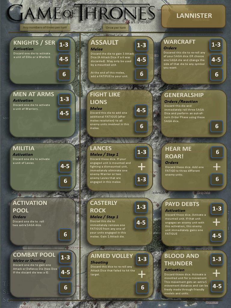 Saga Westeros Lannister1 | PDF | Warfare | Military