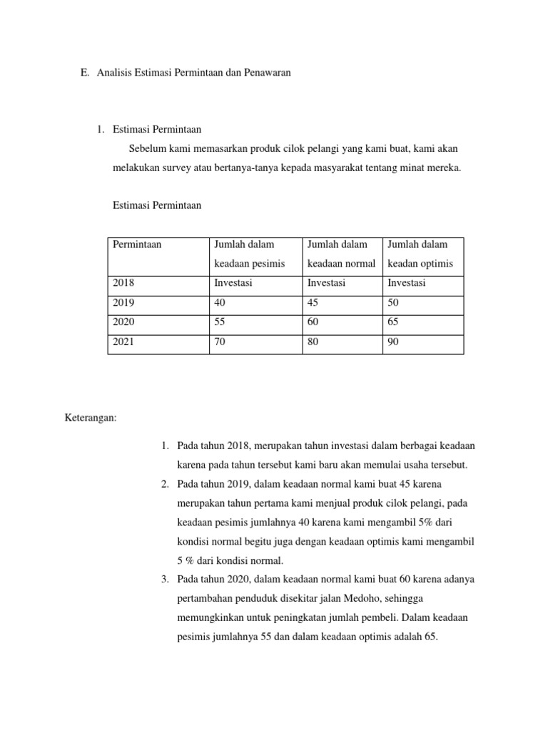 Analisis Estimasi Permintaan Dan Penawaran | PDF