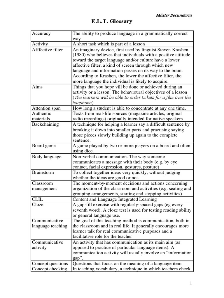 The TKT CLIL Module | PDF | English As A Second Or Foreign Language | Learning