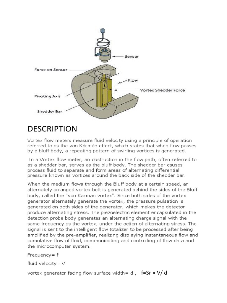 Vortex Flowmeter 2 | PDF | Flow Measurement | Vortices