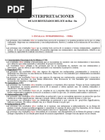 Interpretación CUIDA | PDF | Teoría de apego | Soledad