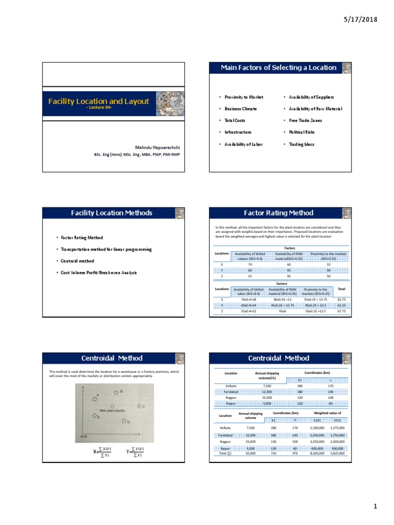 Facility Location & Layout Guide | PDF | Production And Manufacturing ...
