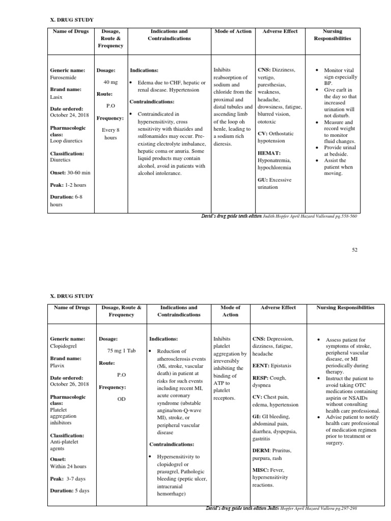 David's Drug Guide Tenth Edition Judith Hopfer April Hazard Vallerand ...