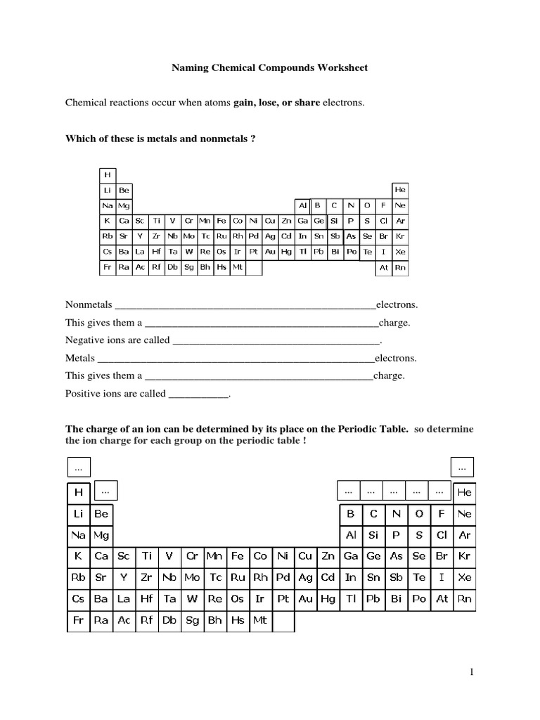 Worksheet Nomenclature | PDF | Ion | Chemical Compounds