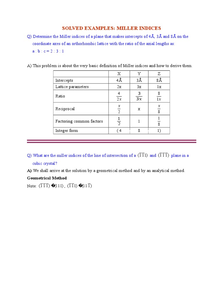 Determining Miller Indices: Examples of Finding Plane Intercepts and ...